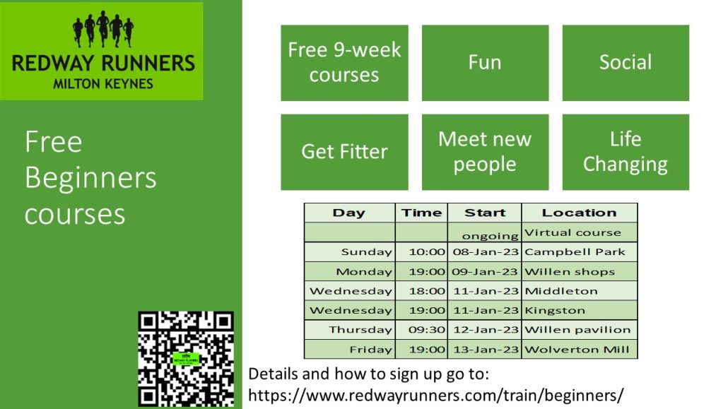 Beginners groups - Redway Runners